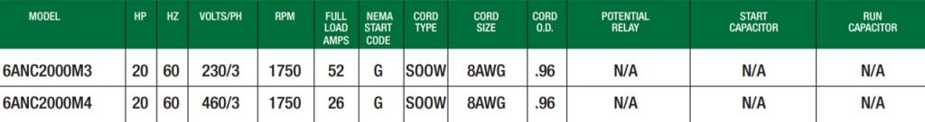 6ANC1000, 6ANC1500, and 6ANC2000 - 6 Inch Discharge | Replicate Pump