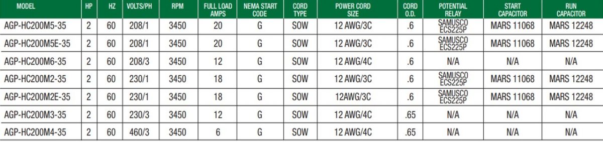 AGP-HC200 | Replicate Pump