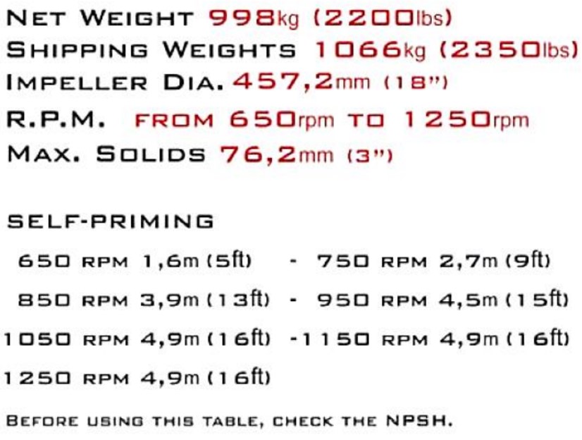 Model_ST-12(Data Sheet) | Replicate Pump
