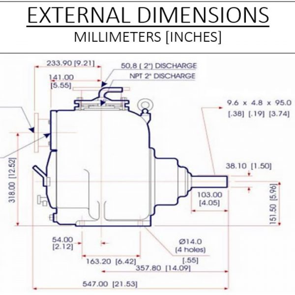 Model ST-2 | Replicate Pump