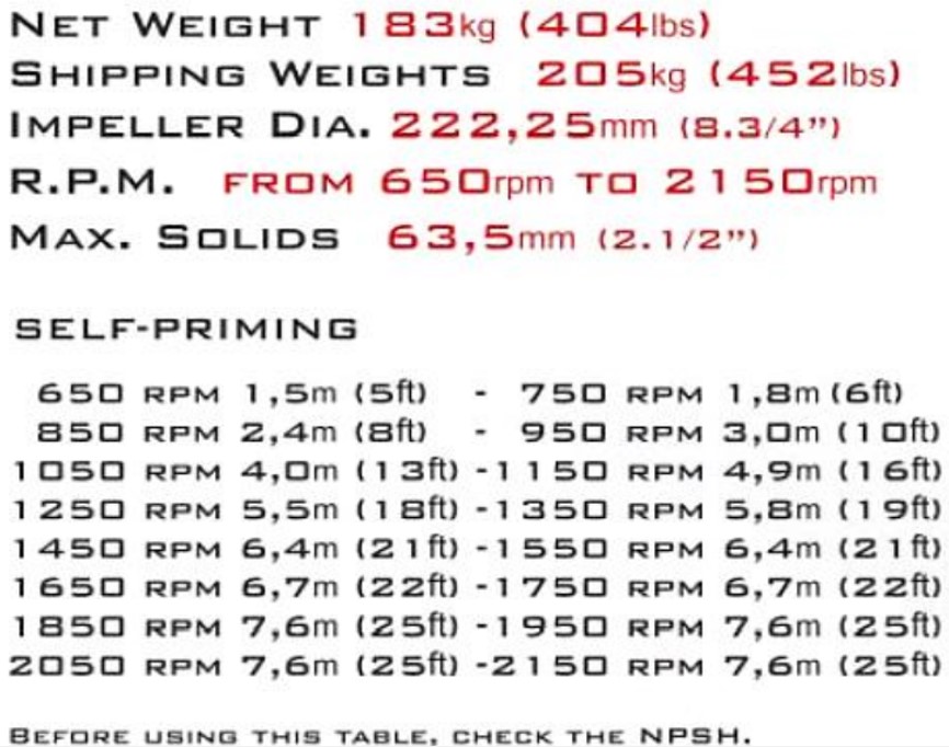 Model_ST-3 (Data Sheet) | Replicate Pump