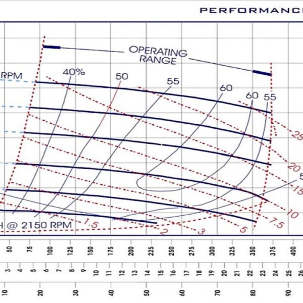 Model SU-4 | Replicate Pump