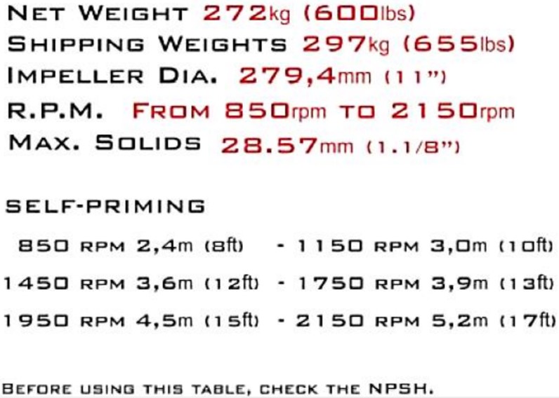 Model_SU-4(Data Sheet) | Replicate Pump