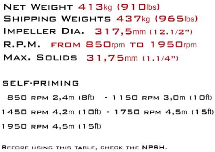 Model SU-6 | Replicate Pump