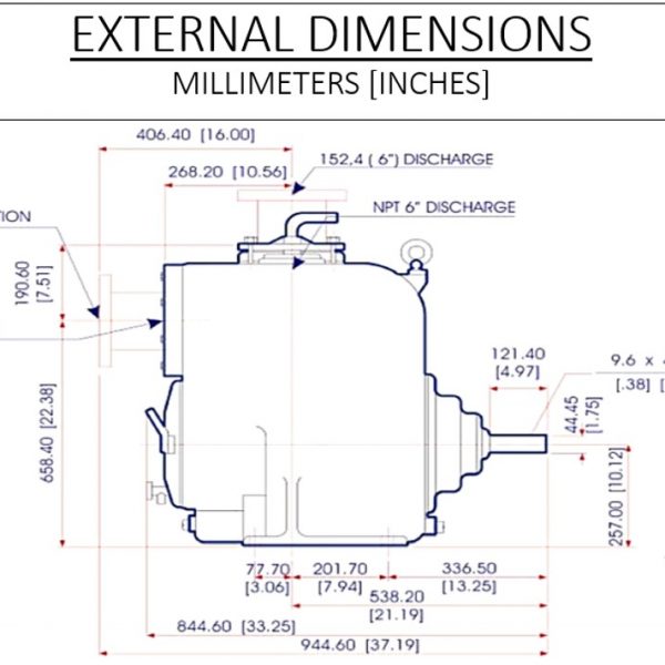 Model SU-6 | Replicate Pump